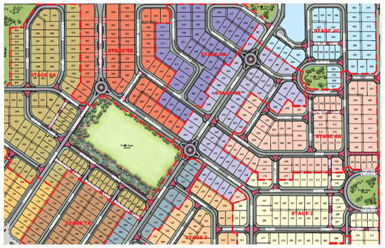 Developer Information - How to develop a site for land sales